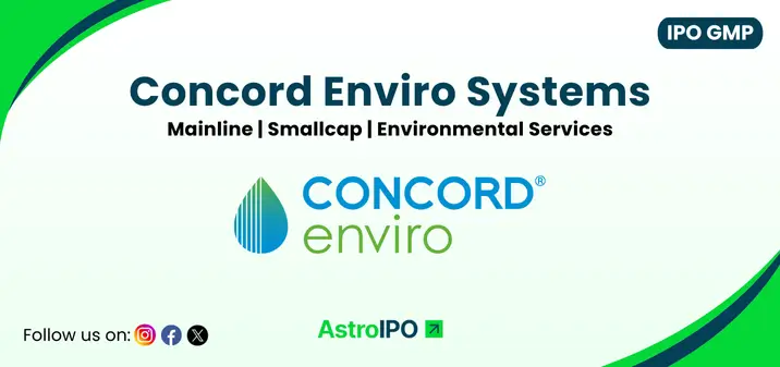 Concord Enviro Systems IPO GMP - AstroIPO
